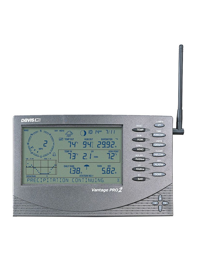 Davis 6162EU Vantage Pro2 Plus Meteoroloji İstasyonu
